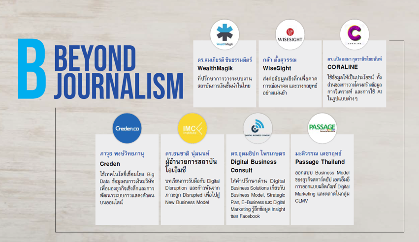 Business Today Thailand: A New Business News and Content Platform ...