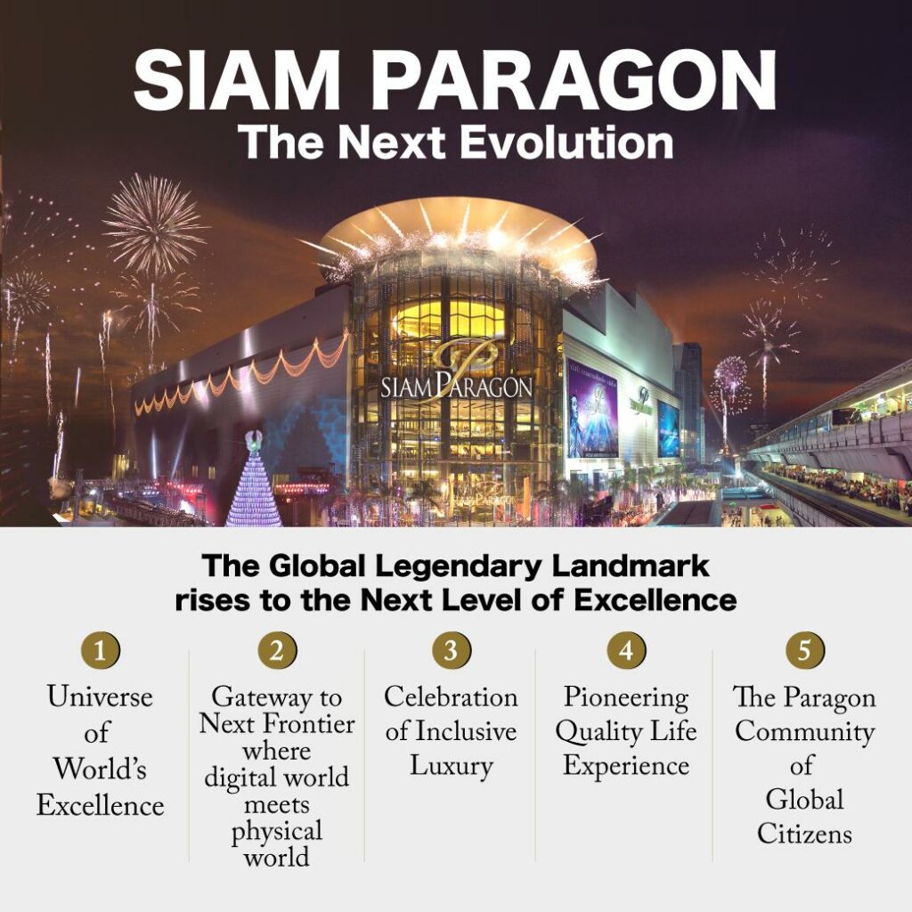Siam Paragon invests THB 3,000 million to transform the global landmark ...