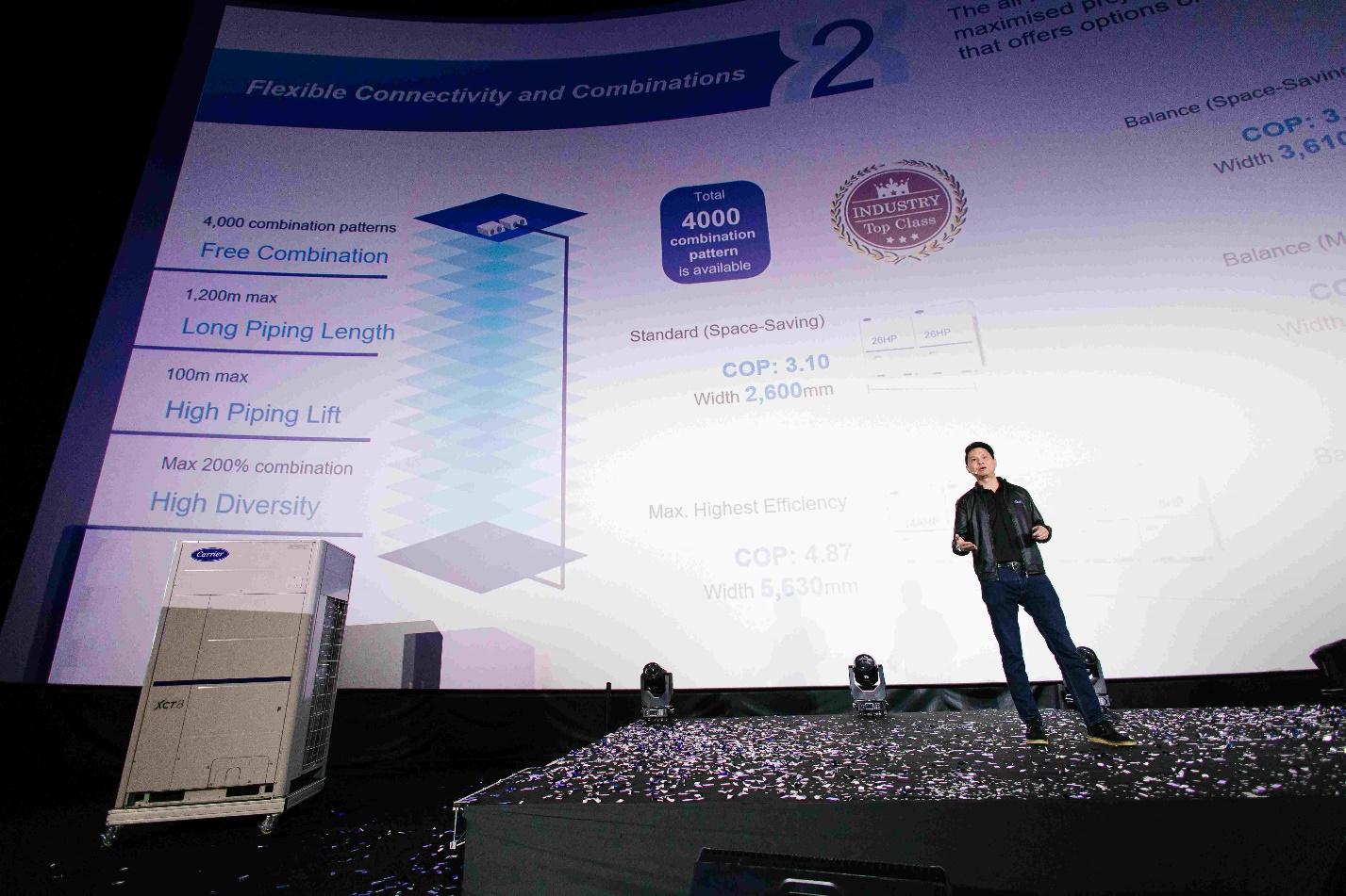 Carrier Thailand Unleashes the Power of Eight with New XCT8 VRF Solution