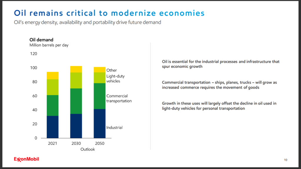ExxonMobil Unveils ExxonMobil Global Outlook: Our View to 2050