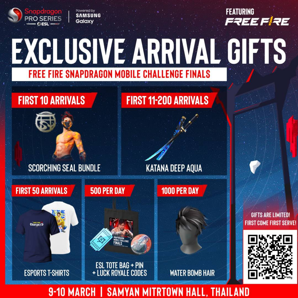 The Garena Free Fire Mobile Challenge Finals This Weekend