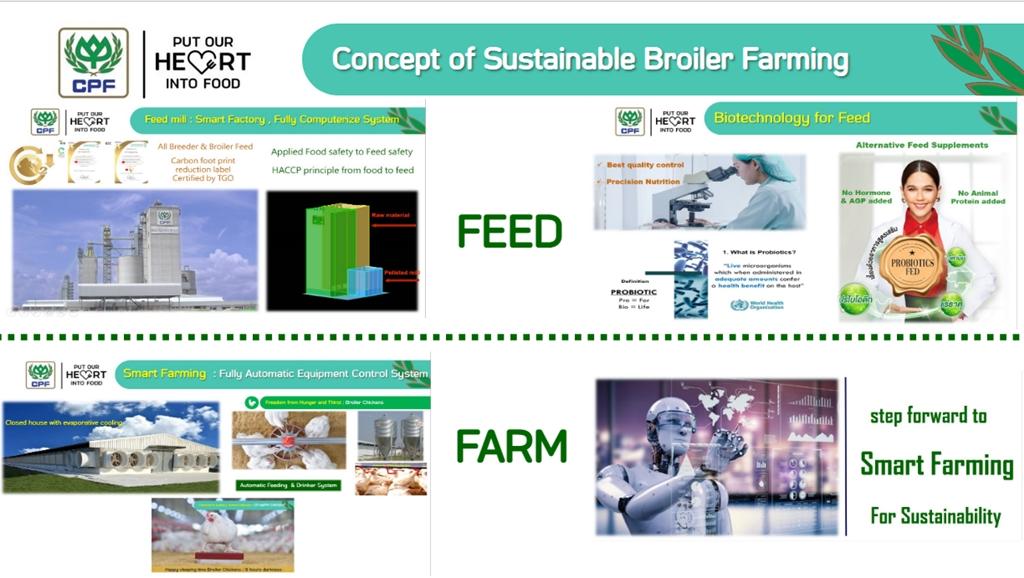 CPF Shares the Sustainable Broiler Production Adhering “One Health" Principle