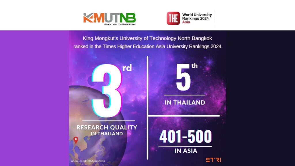 KMUTNB Makes Remarkable Progress in THE University Ranking 2024