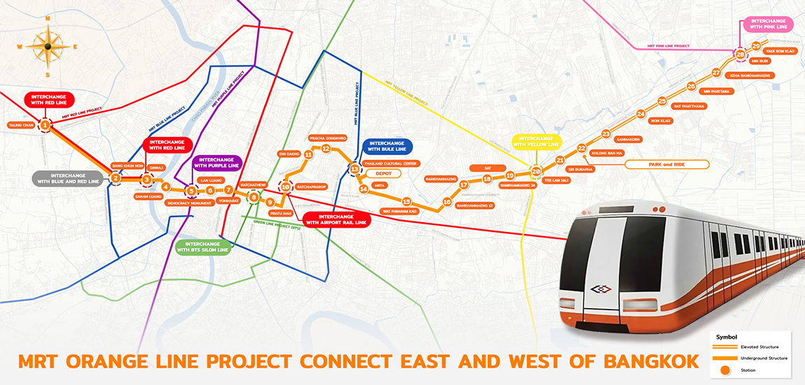 New Orange Line: Where Are the 28 Stations Connecting East and West Bangkok?
