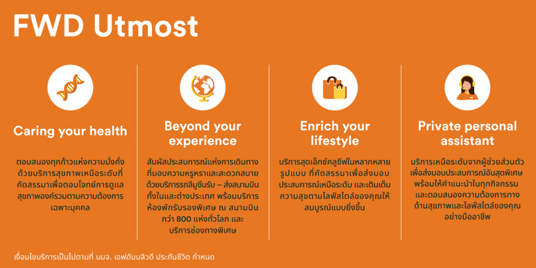 FWD Utmost: Exclusive Healthcare and Luxury for Wealthy Clients