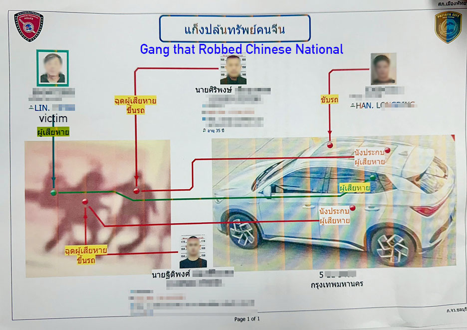 Five Arrested in Pattaya Fake Police Robbery, including Chinese Mastermind