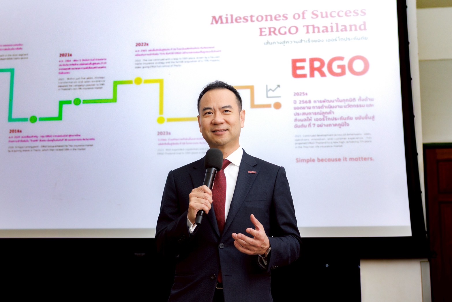 ERGO Targets Thai Insurance Market with Digital-First Strategy