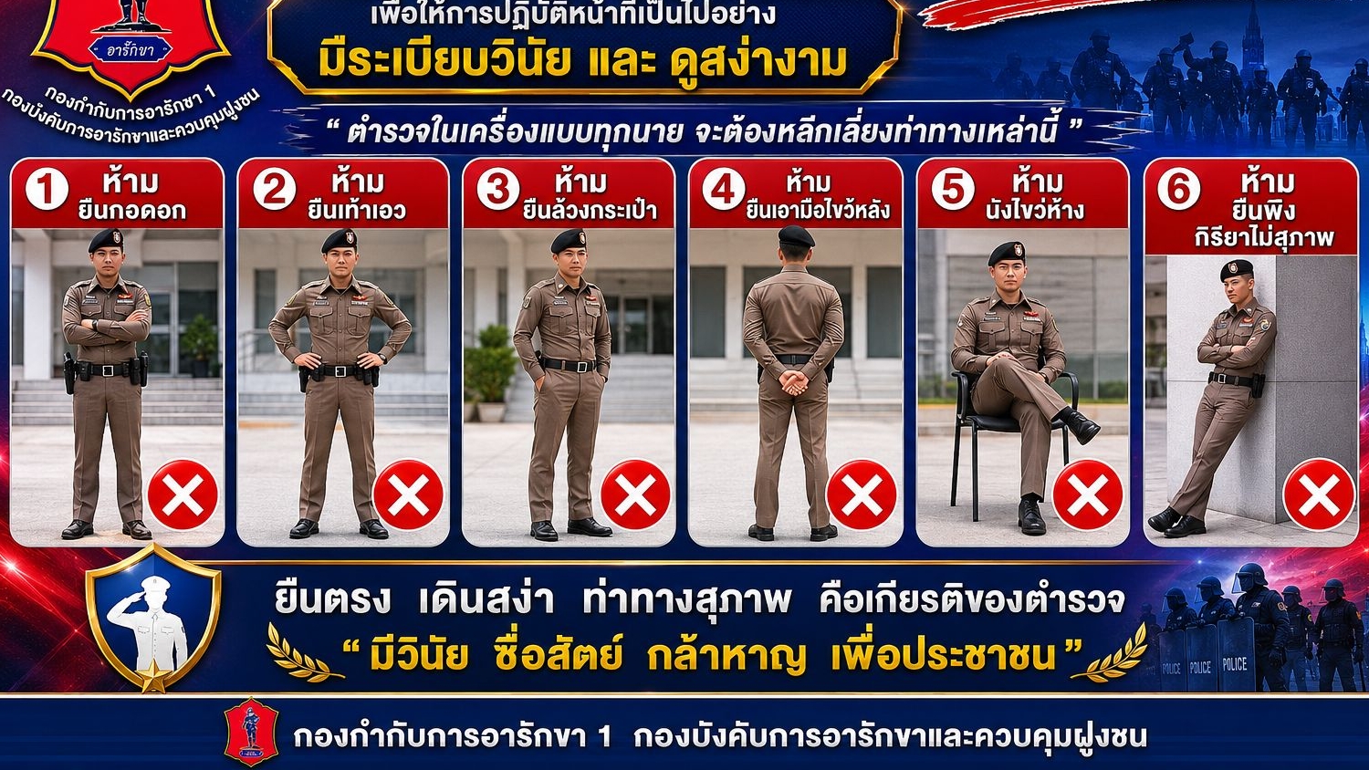 Thai police unit bans 6 postures in uniform, citing public trust