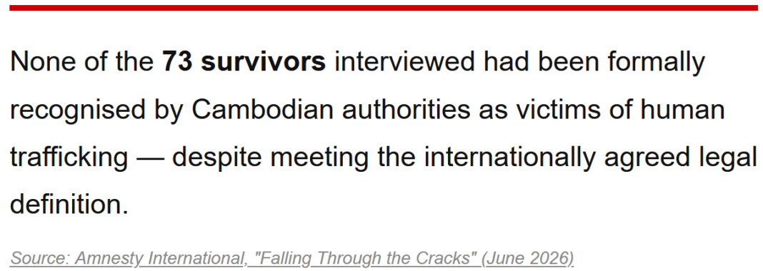 Cambodia vowed to fire officials who failed to stop scam centres. Has ...